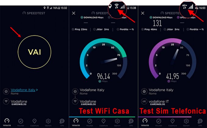 TEST VELOCITÀ CONNESSIONE MOBILE, ADSL E FIBRA