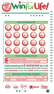 Win for Life: regolamento, come si gioca e come controllare la vincita.