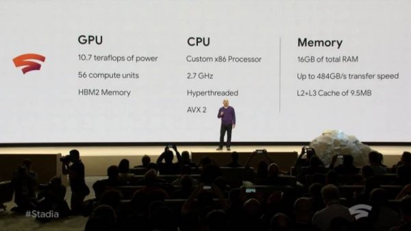 Google Stadia: cos’è e come funziona | GiardiniBlog