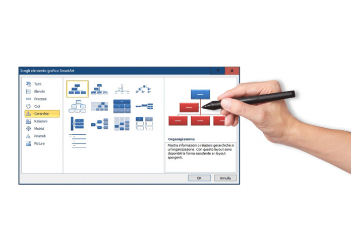 COME SI CALCOLA L'IMU. Formula e esempio pratico