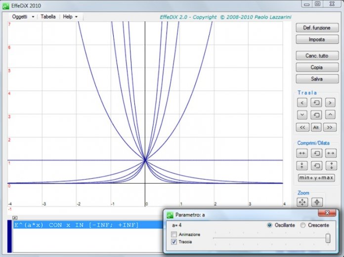 Programmi per disegnare grafici di funzioni, ecco i migliori | GiardiniBlog