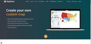 Come creare una mappa personalizzata | GiardiniBlog