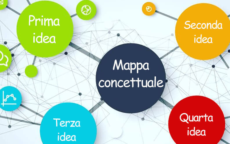 Mappe concettuali online: i migliori siti | GiardiniBlog
