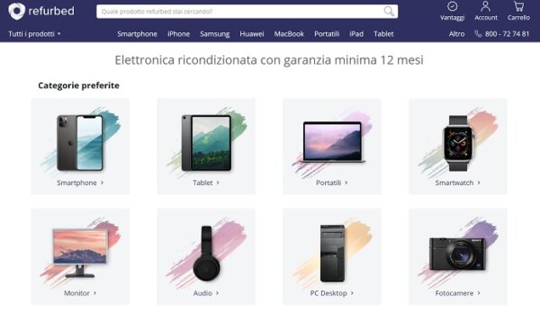 7 Siti dove Comprare PC Ricondizionati in modo sicuro e conveniente