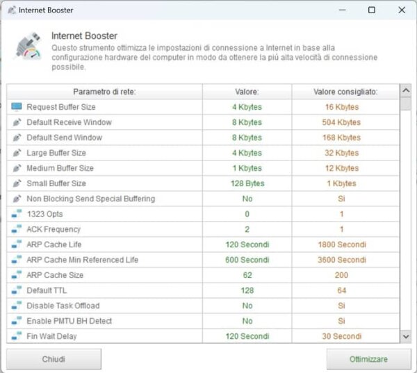 Recensione Kerish Doctor: Ottimizzare Prestazioni PC Windows