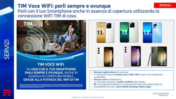 TIM VOCE Wi-Fi: Telefonare anche senza segnale telefonico
