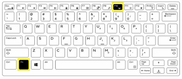 Come illuminare la tastiera del PC | GiardiniBlog