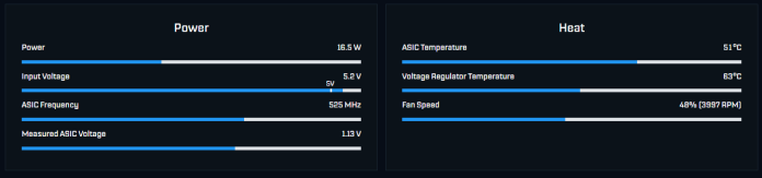 Home Mining Bitcoin: Guida su come minare Bitcoin da casa